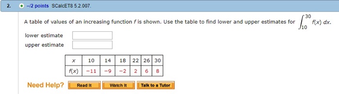 Solved 2. -2 points SCalcET8 5.2.007 30 A table of values of | Chegg.com