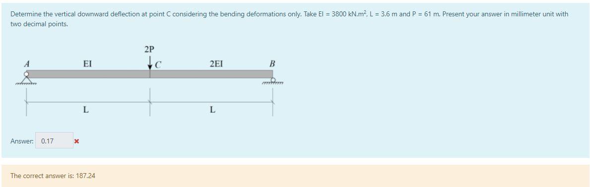 Solved Determine the vertical downward deflection at point C | Chegg.com