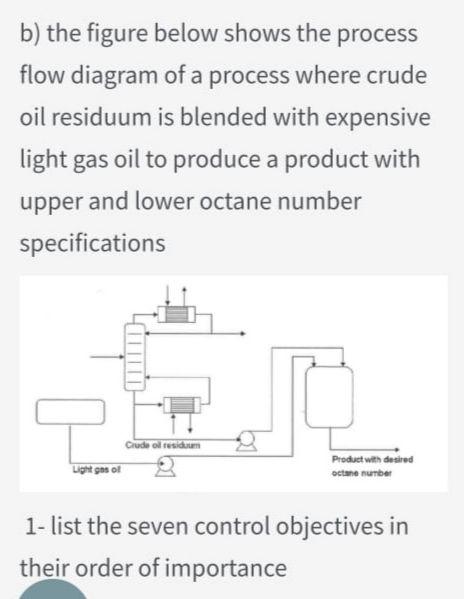 Solved b) the figure below shows the process flow diagram of | Chegg.com