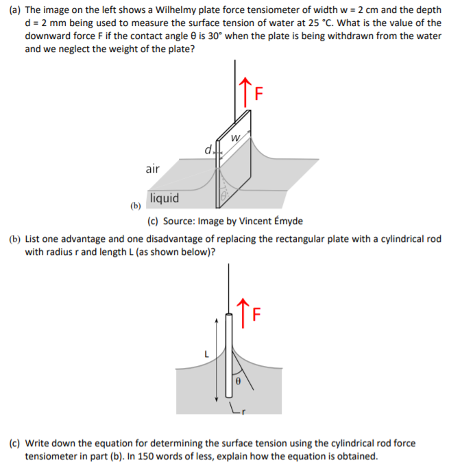 (a) The image on the left shows a Wilhelmy plate | Chegg.com
