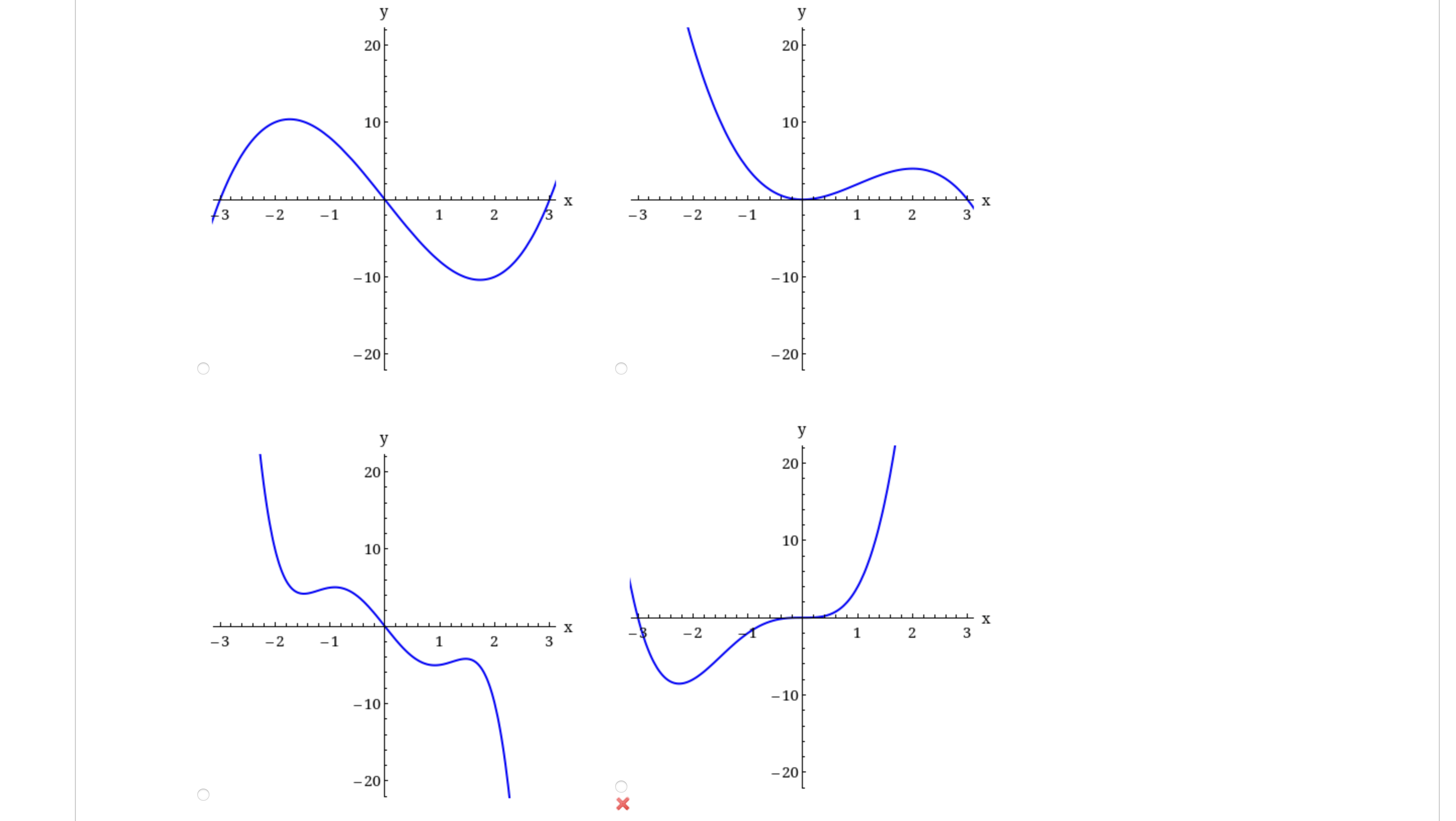 Solved A polynomial function is given. Q(x)=−x2(x2−9) (a) | Chegg.com