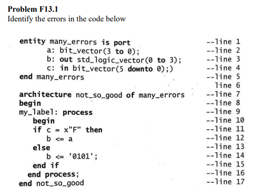 Solved Problem F13.1 Identify the errors in the code below | Chegg.com