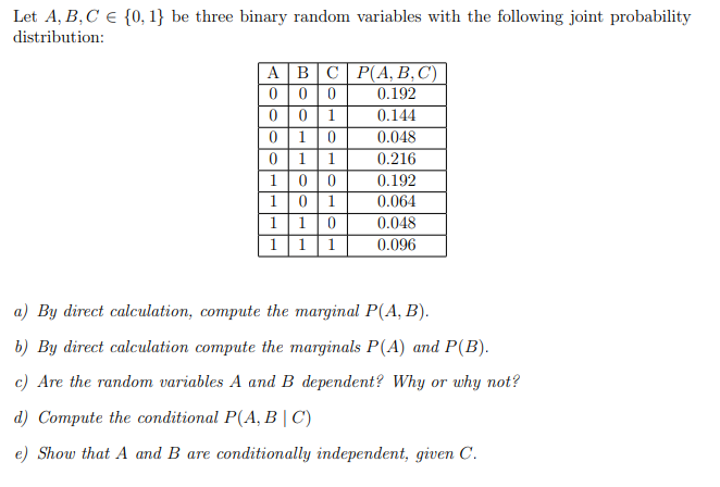 Solved Let A,B,C € {0,1} be three binary random variables | Chegg.com