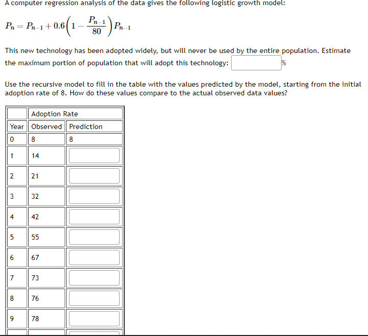 Solved Suppose a new high-tech device is introduced into a | Chegg.com