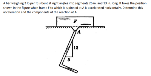 Solved A bar weighing 2 lb per ft is bent at right angles | Chegg.com