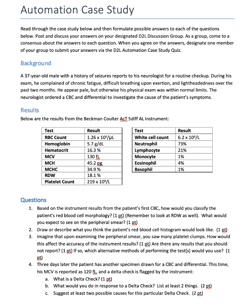 Solved Read through the case study below and then formulate | Chegg.com