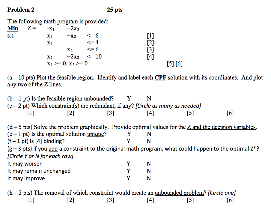 Solved -X1 Problem 2 25 pts The following math program is | Chegg.com