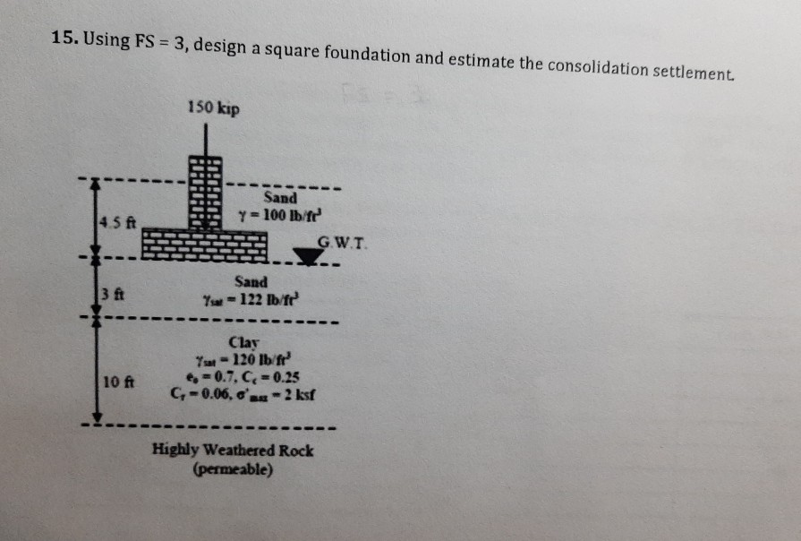 Solved 15. Using FS = 3, design a square foundation and | Chegg.com
