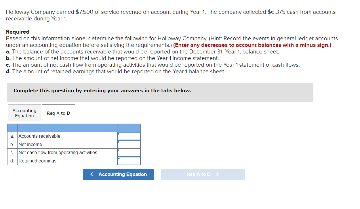 Solved Holloway Company earned $7,500 of service revenue on | Chegg.com
