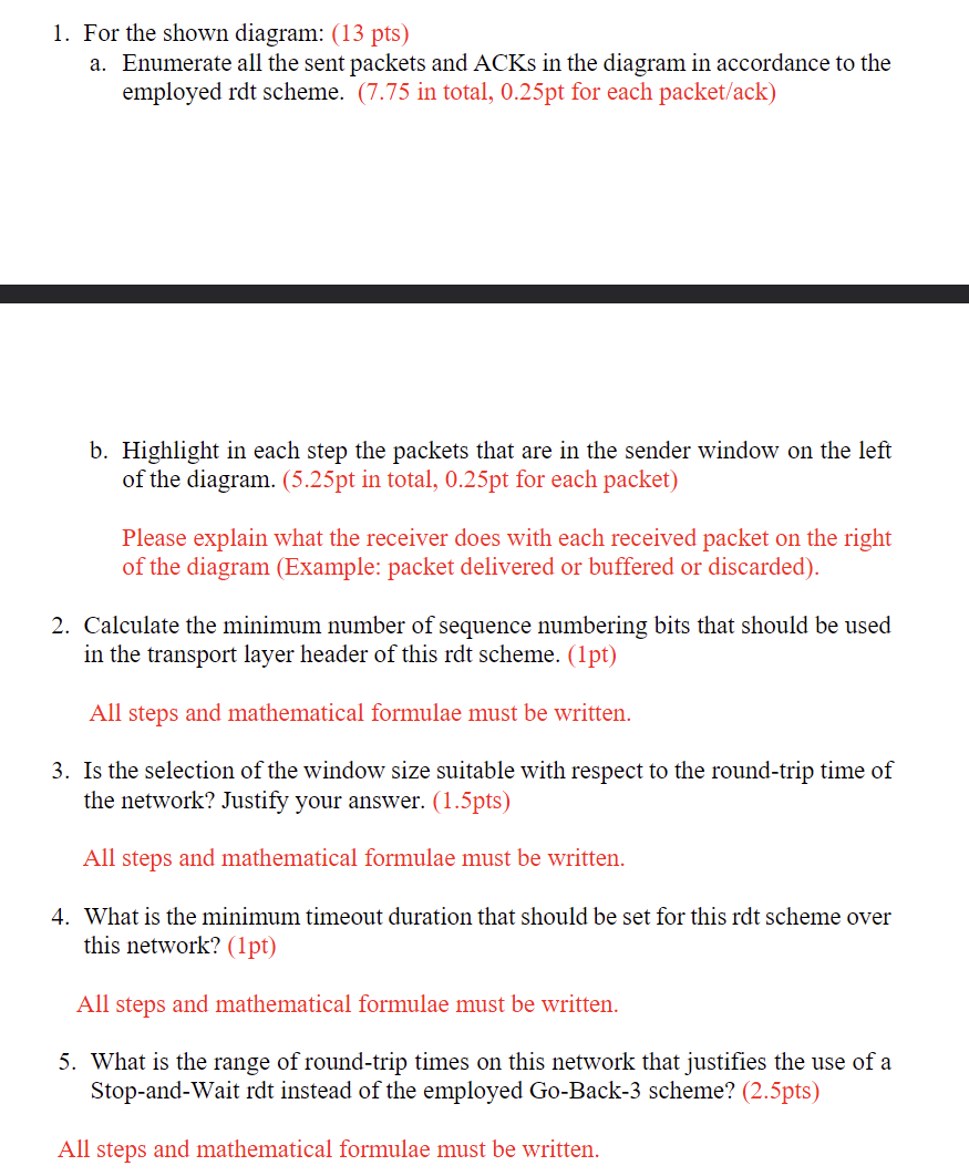 Problem 1 (19pts) The diagram below shows the timing | Chegg.com