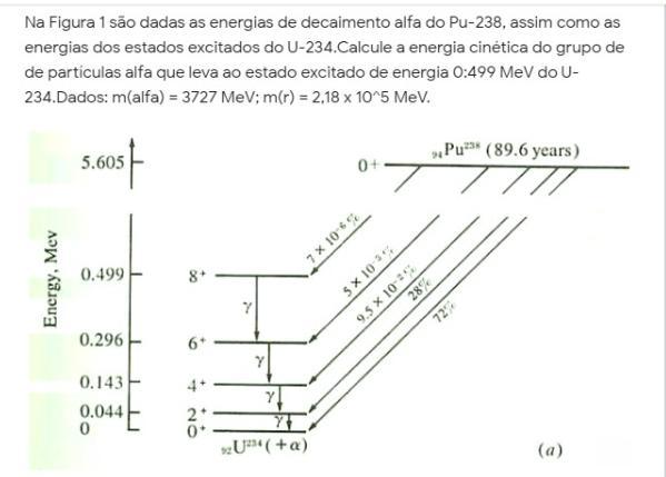 Solved Na Figura 1 são dadas as energias de decaimento alfa | Chegg.com