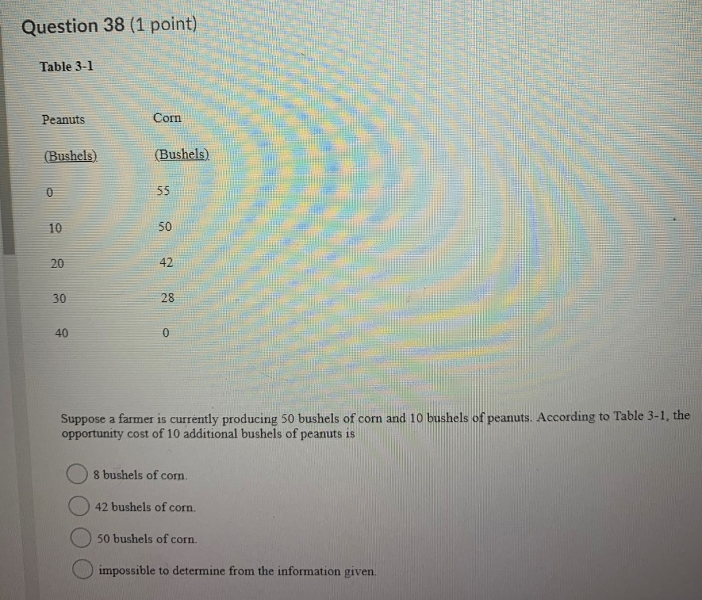 Solved Previous Page Next Page Page 16 of 20 Question 31 (1 | Chegg.com