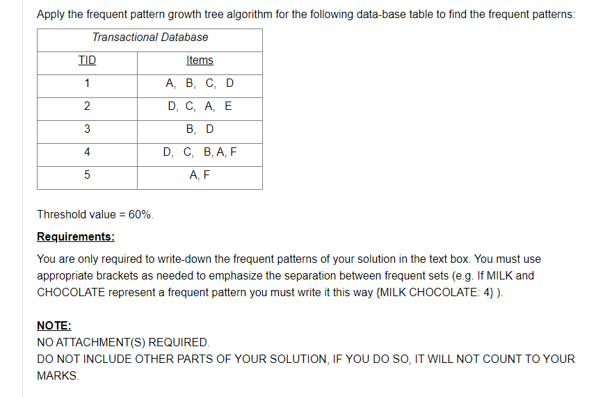 Solved Apply the frequent pattern growth tree algorithm for | Chegg.com
