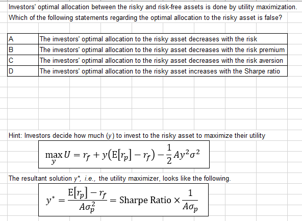 Solved Investors' optimal allocation between the risky and | Chegg.com