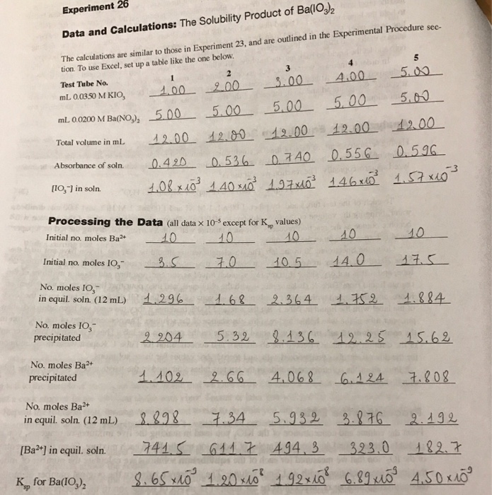 Solved Experiment Product of Ba 26 Data and Calculations The | Chegg.com