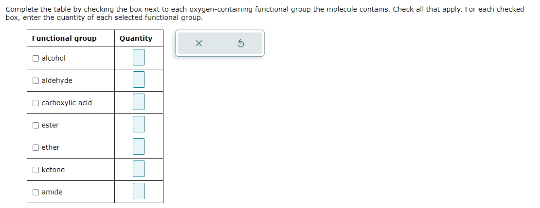 Solved Complete the table by checking the box next to each | Chegg.com