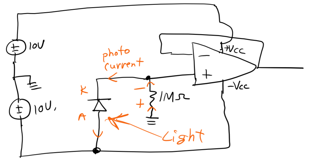 Solved If you shine a light on a photodiode the photoinduced | Chegg.com