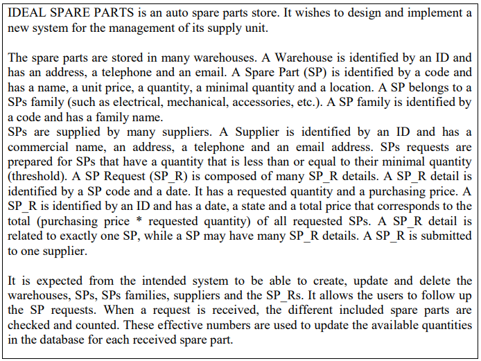 Solved Find the following a) List of actors b) List of use | Chegg.com