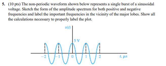 Solved 5. (10 pts) The non-periodic waveform shown below | Chegg.com