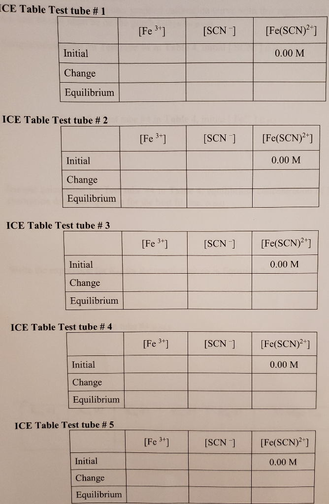 Solved Table 1: Calibration Curve Data (4 pts. total) Tube | Chegg.com