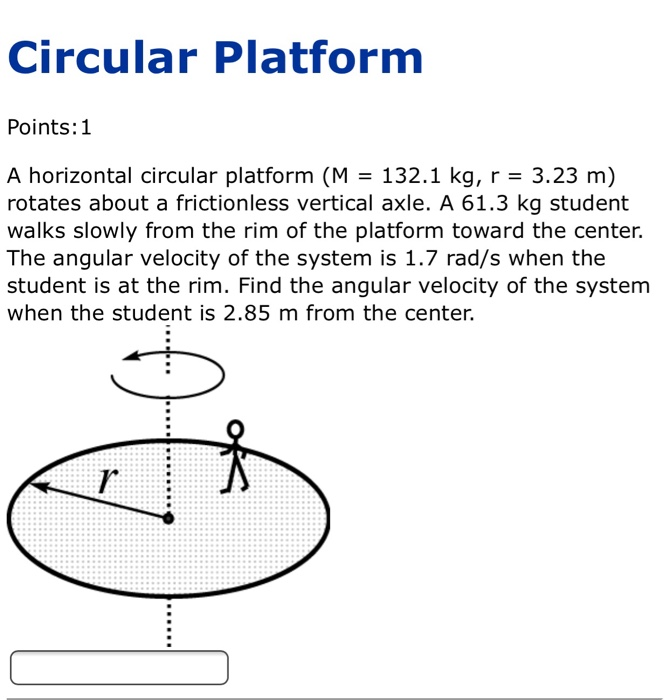 Solved Circular Platform Points: 1 A horizontal circular | Chegg.com