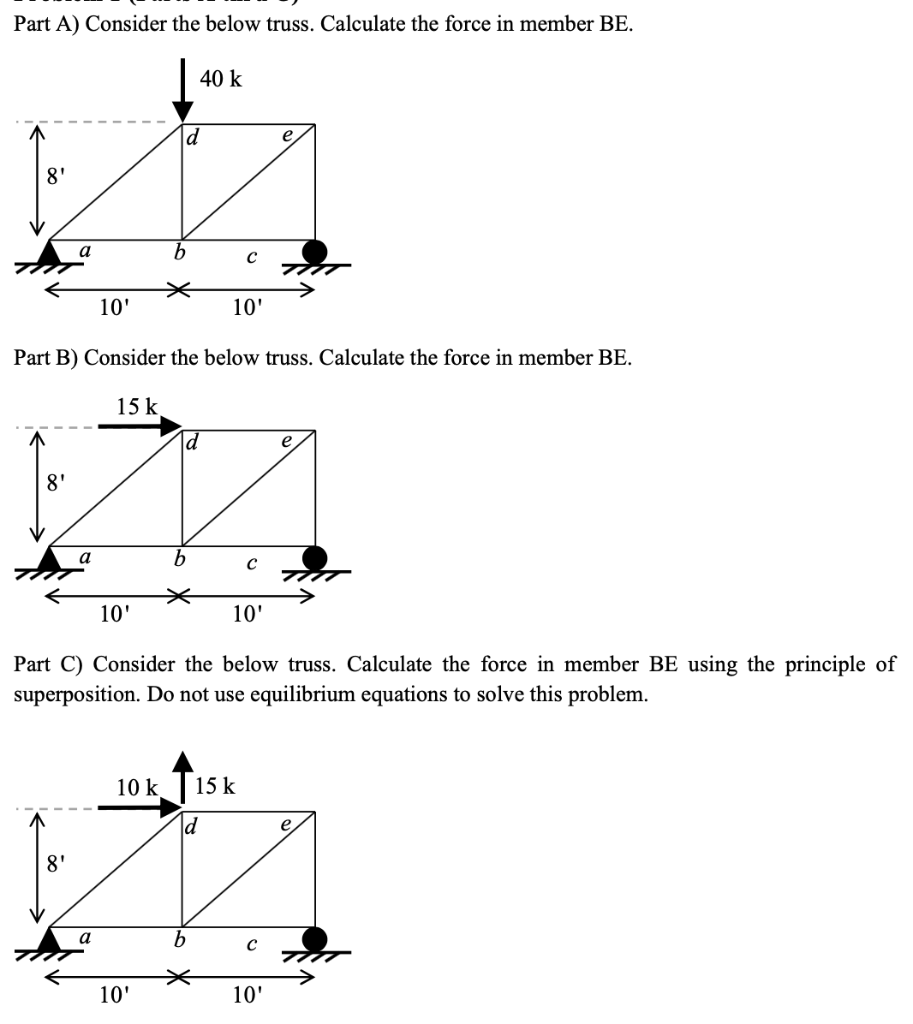 Solved Part A) Consider the below truss. Calculate the force | Chegg.com