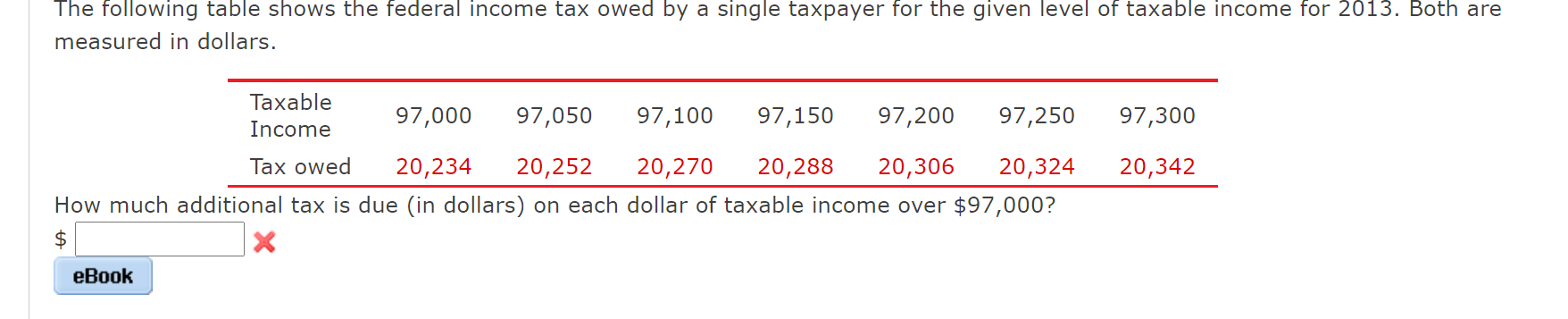 Solved The following table shows the federal income tax owed | Chegg.com