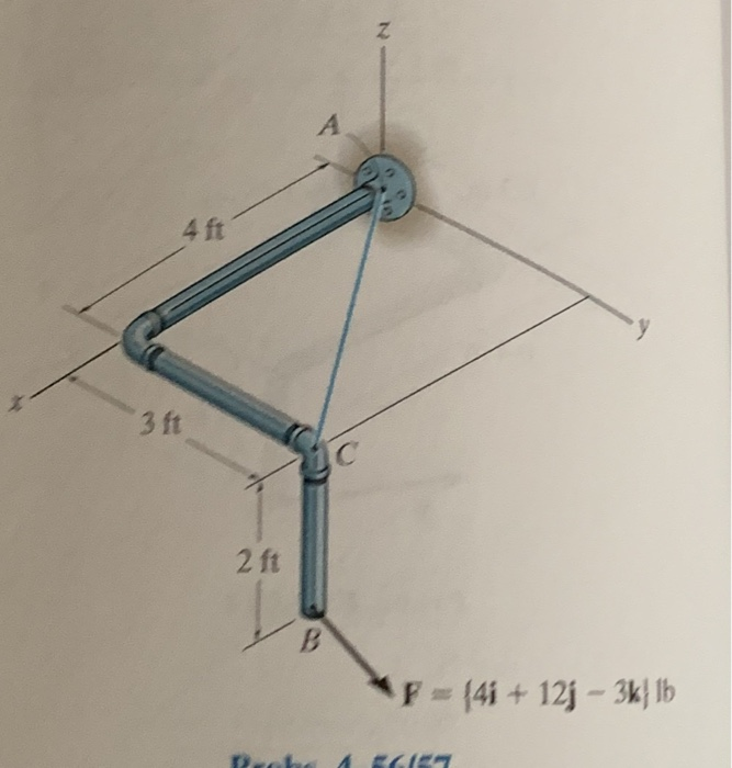 Solved *4-56. Determine the magnitude of the moments of the | Chegg.com