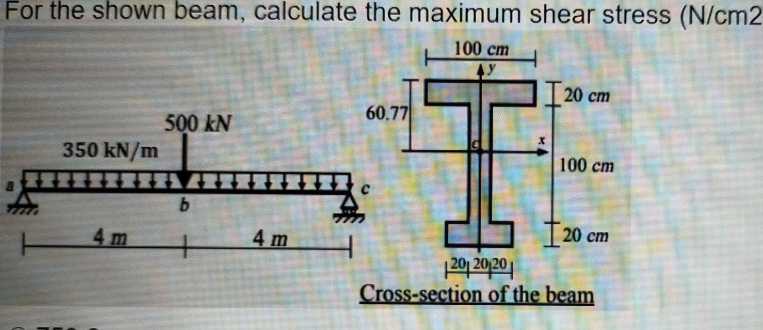 Solved For the shown beam, calculate the maximum shear | Chegg.com