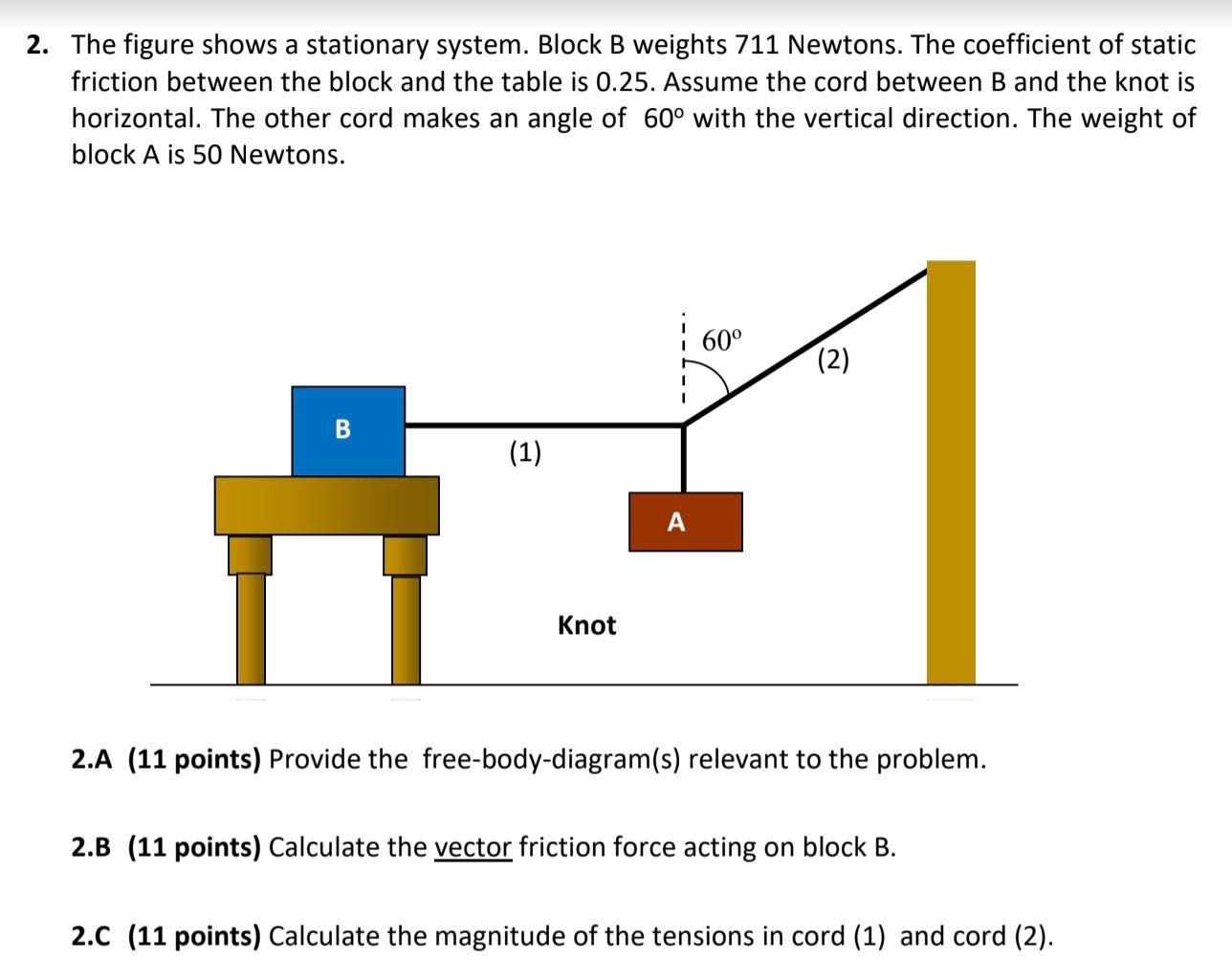 Solved 2. The figure shows a stationary system. Block B | Chegg.com
