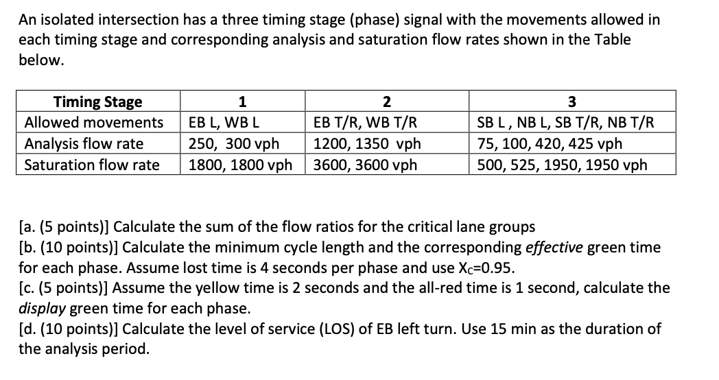 Solved An isolated intersection has a three timing stage | Chegg.com