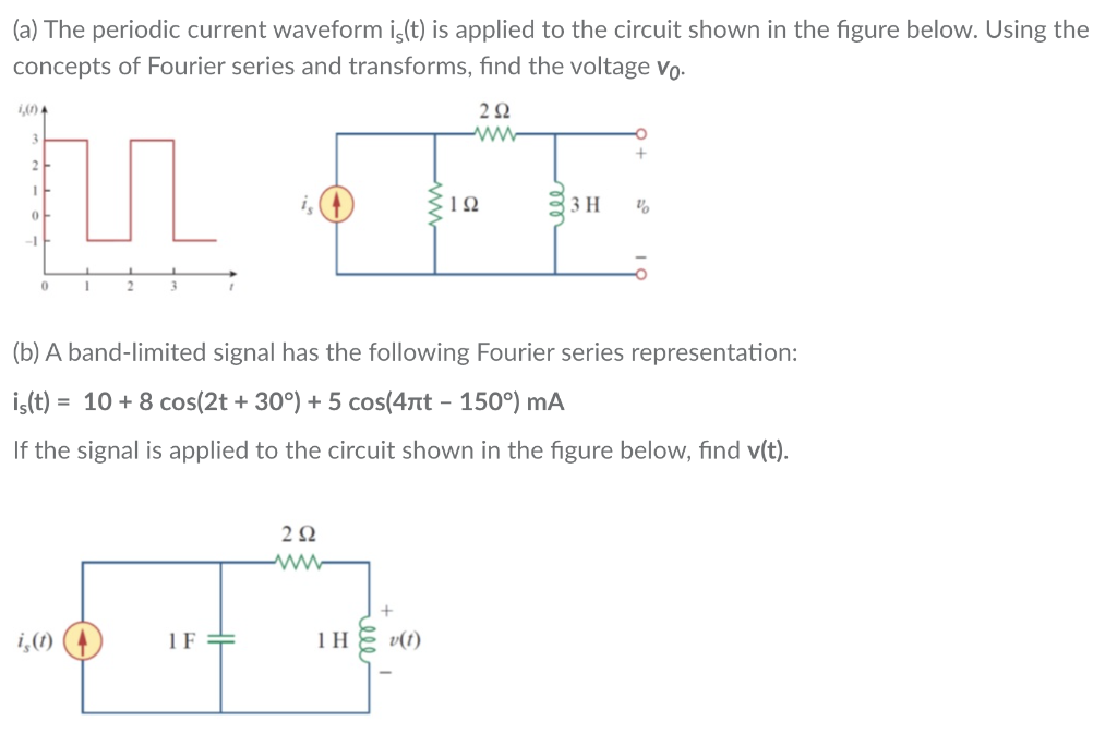 Solved (a) The periodic current waveform is(t) is applied to | Chegg.com