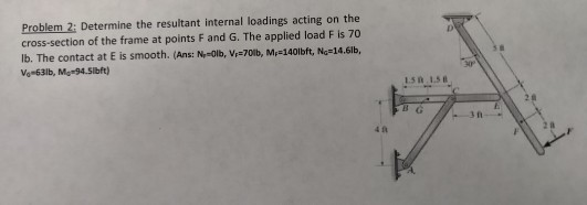 Solved Problem 2: Determine the resultant internal loadings | Chegg.com