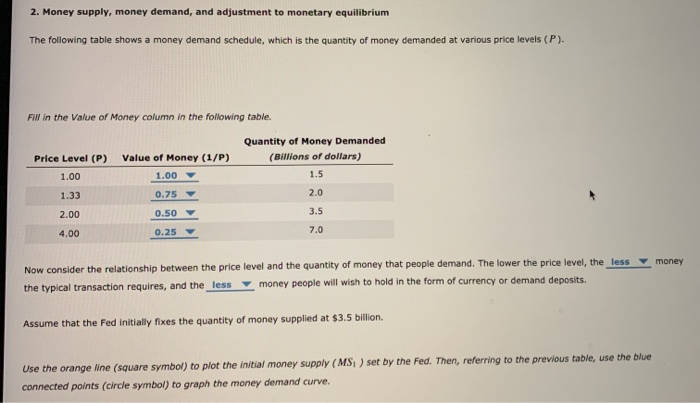 Solved 2. Money supply, money demand, and adjustment to | Chegg.com