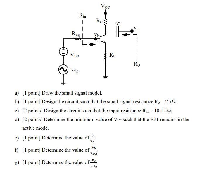 Solved In the following circuit, 𝑣𝑠𝑖𝑔 is a small signal | Chegg.com