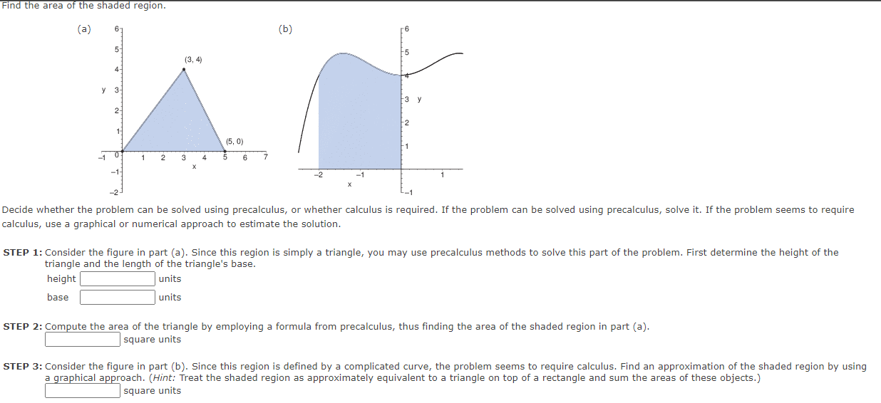 Solved Find the area of the shaded region. (z calculus, use | Chegg.com