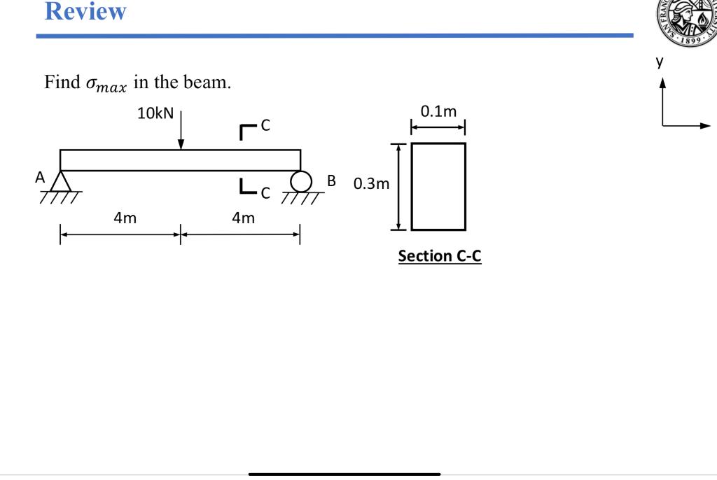 Solved Find σmax in the beam. | Chegg.com