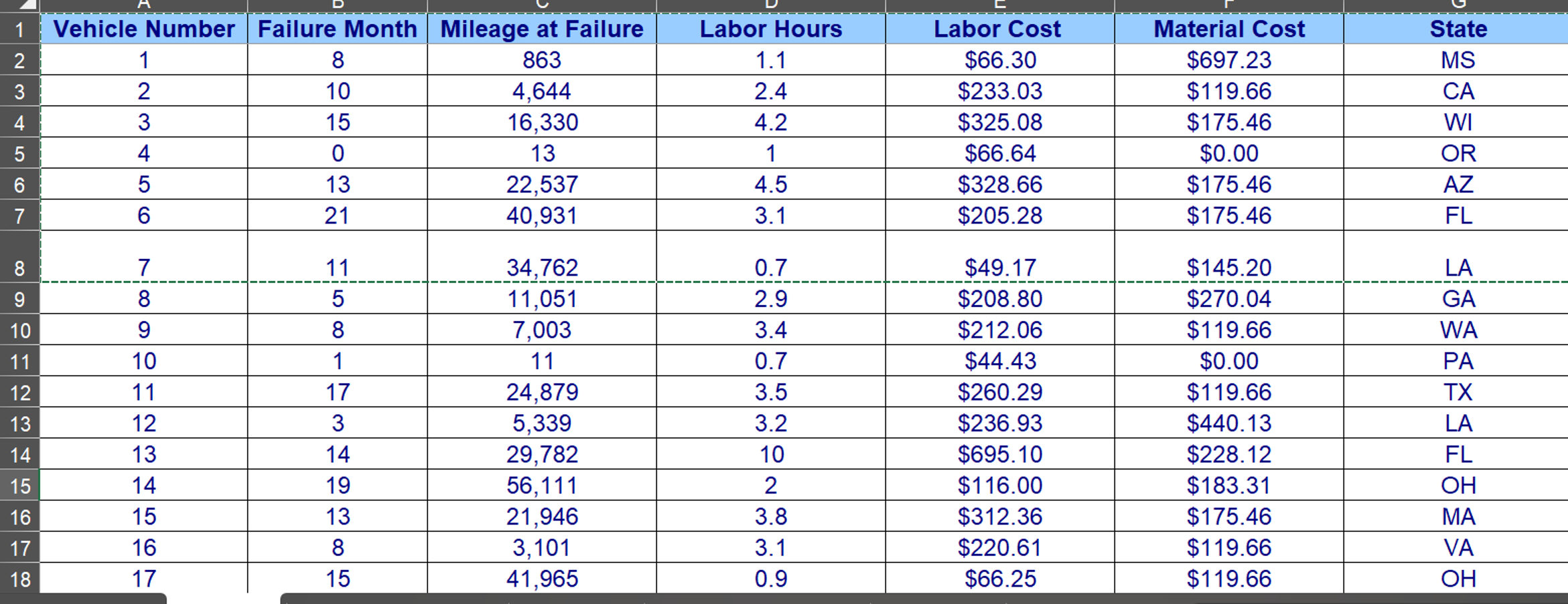 Solved a) ﻿Classify each variable as nominal, ordinal, | Chegg.com