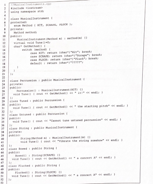 Solved 5. What does the program below print? Provide an | Chegg.com