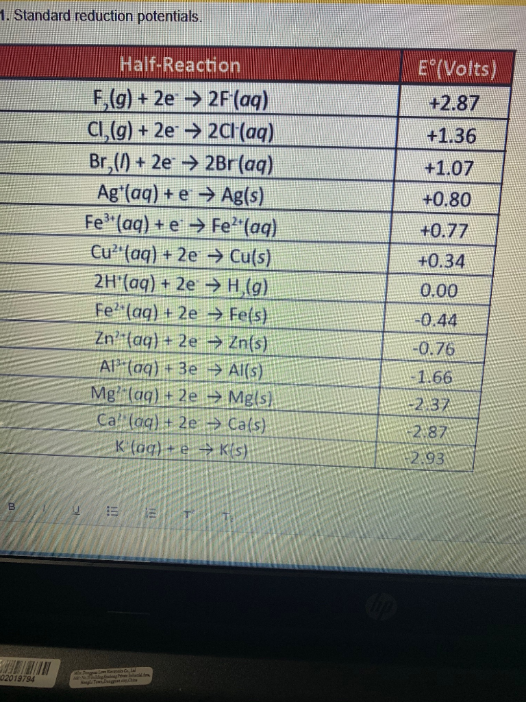 Solved Exercise 1 Construction of a Galvanic Cell Using the | Chegg.com