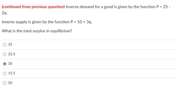 Solved Inverse demand for a good is given by the function P | Chegg.com