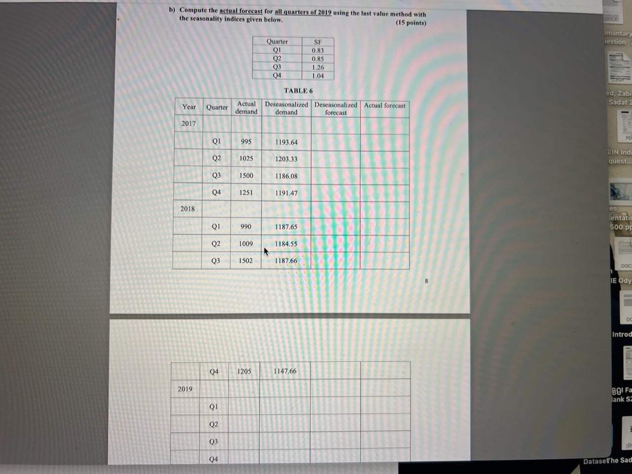Solved b) Compute the actual forecast for all quarters of | Chegg.com