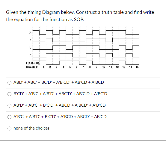 Solved Given the timing Diagram below, Construct a truth | Chegg.com