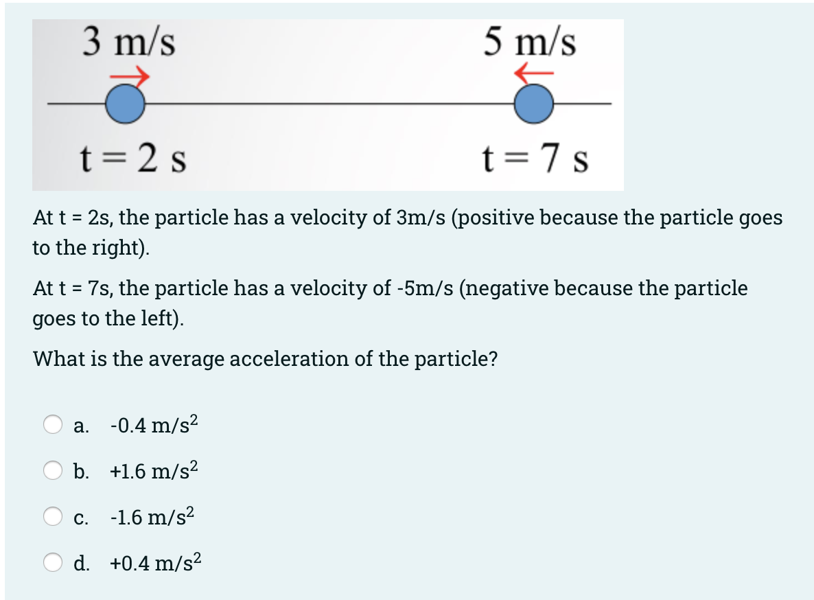 Solved In dynamics, a particle is assumed to have: no mass | Chegg.com