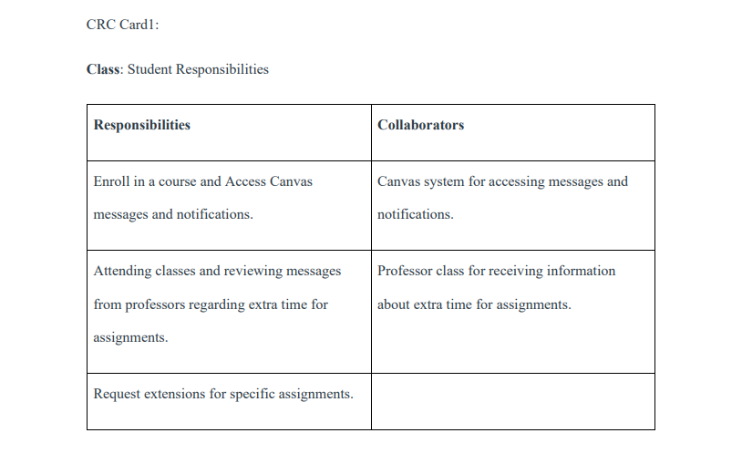 Solved Class: Student Responsibilities Class: Assignment | Chegg.com