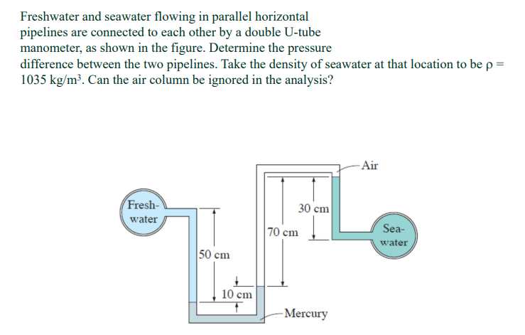 Solved Freshwater and seawater flowing in parallel | Chegg.com