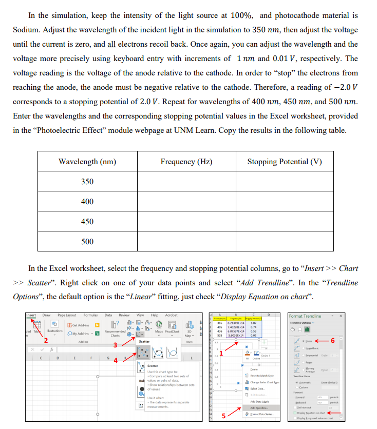 Activity 3: Determining Planck's Constant and the | Chegg.com