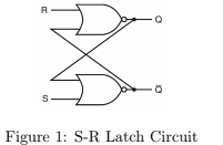 Solved This question concerns the S-R latch circuit shown in | Chegg.com