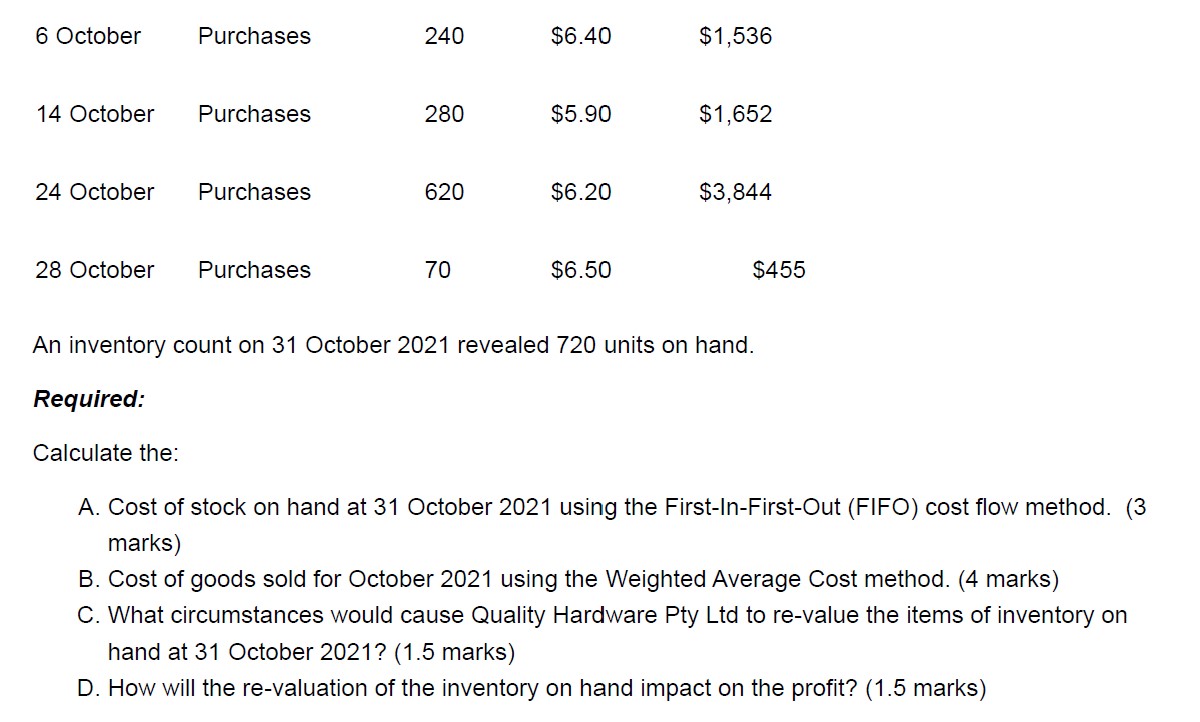 Solved Question 2 - Inventory Valuation (10 marks). Quality | Chegg.com
