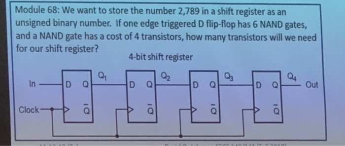Solved Module 68: We want to store the number 2,789 in a | Chegg.com